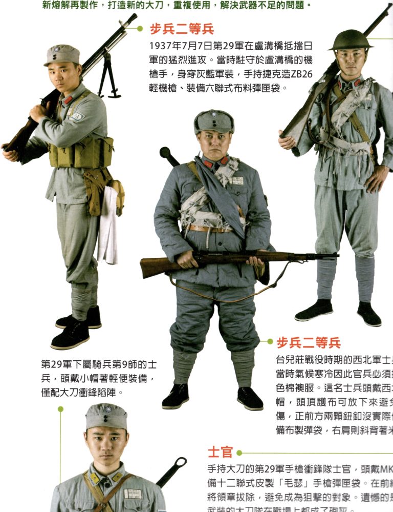 A Century of Chinese Uniforms – China in WW2